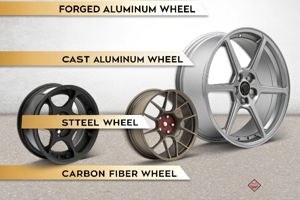 What are the best custom wheels? - Tree Wheels - Coustom Forged ...